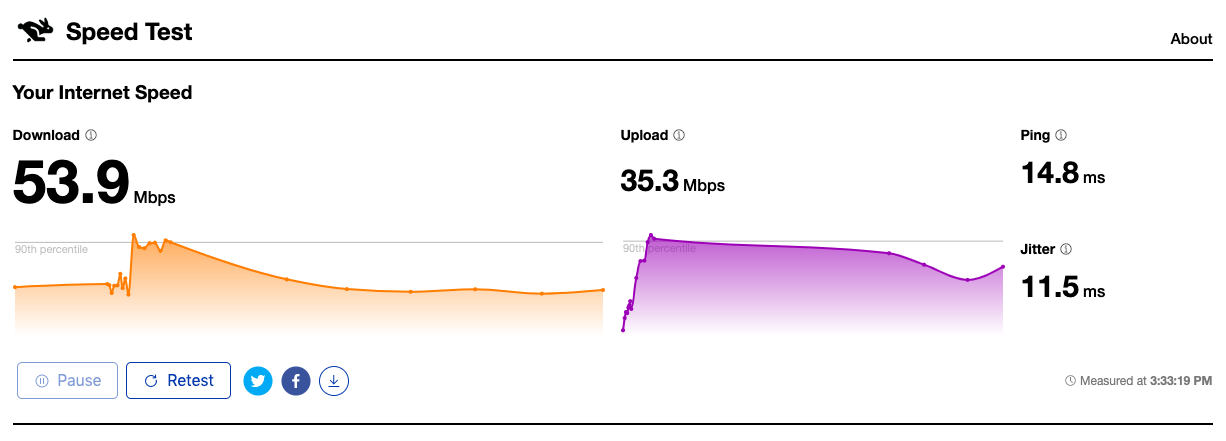 Why Fibre? | Best for VoIP | Voys SA